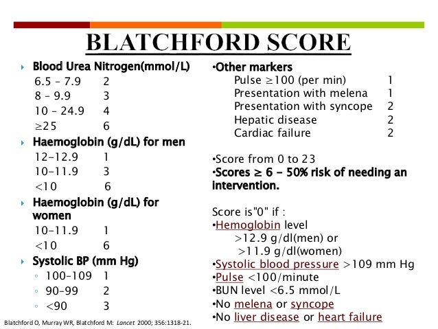 Approach to Management of Upper Gastrointestinal (GI) Bleeding