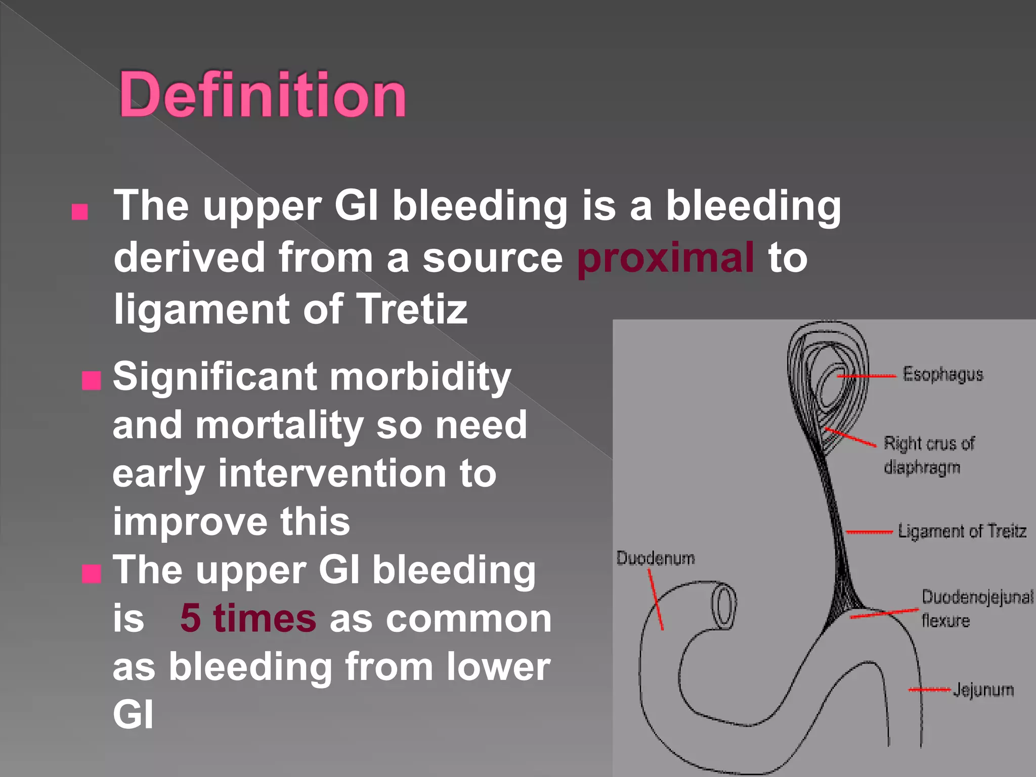 Upper GI Bleeding.pptx