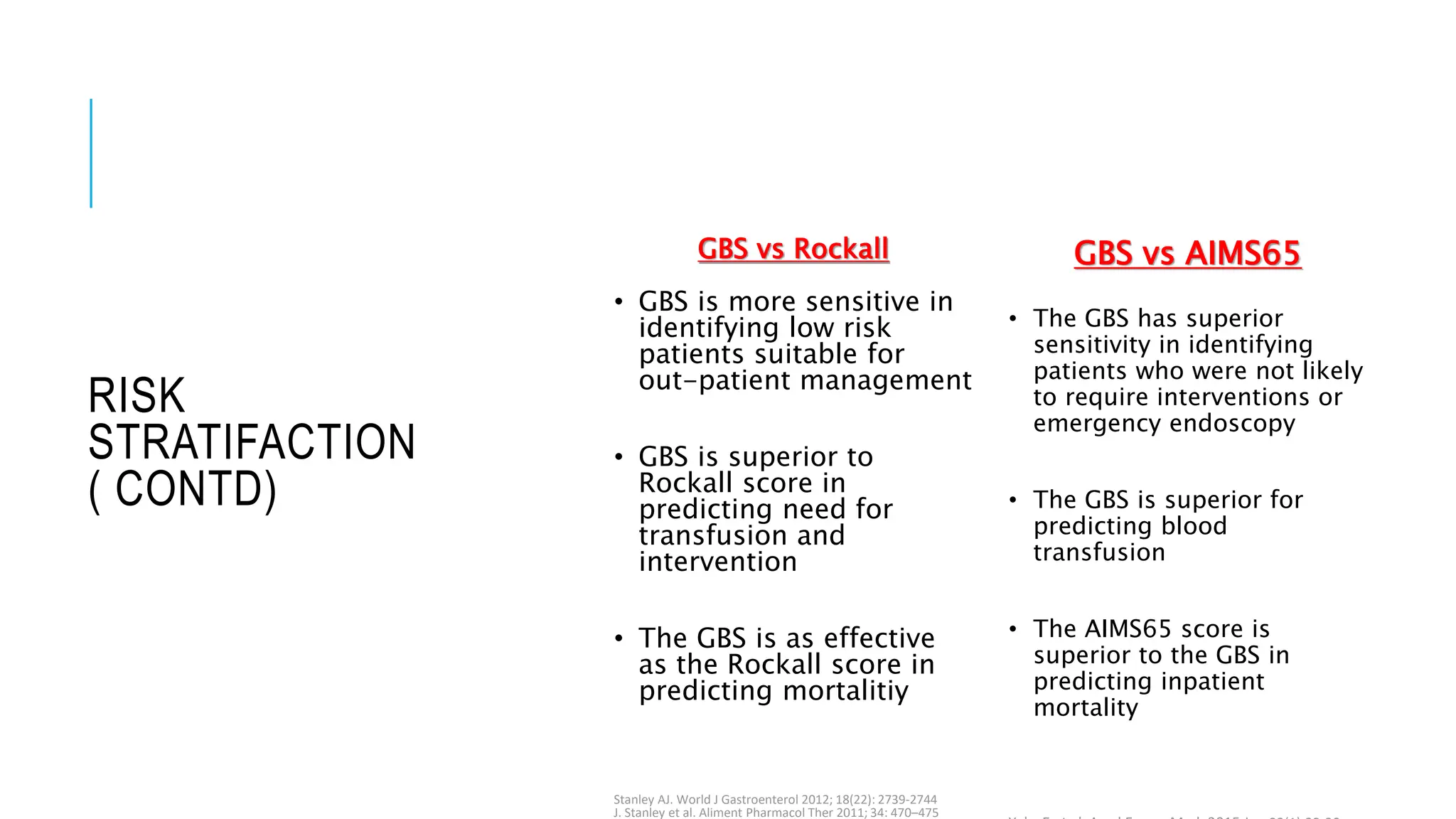 Upper GI Bleeding guidelines ppt.pptx | Blood Disorders | Diseases and ...