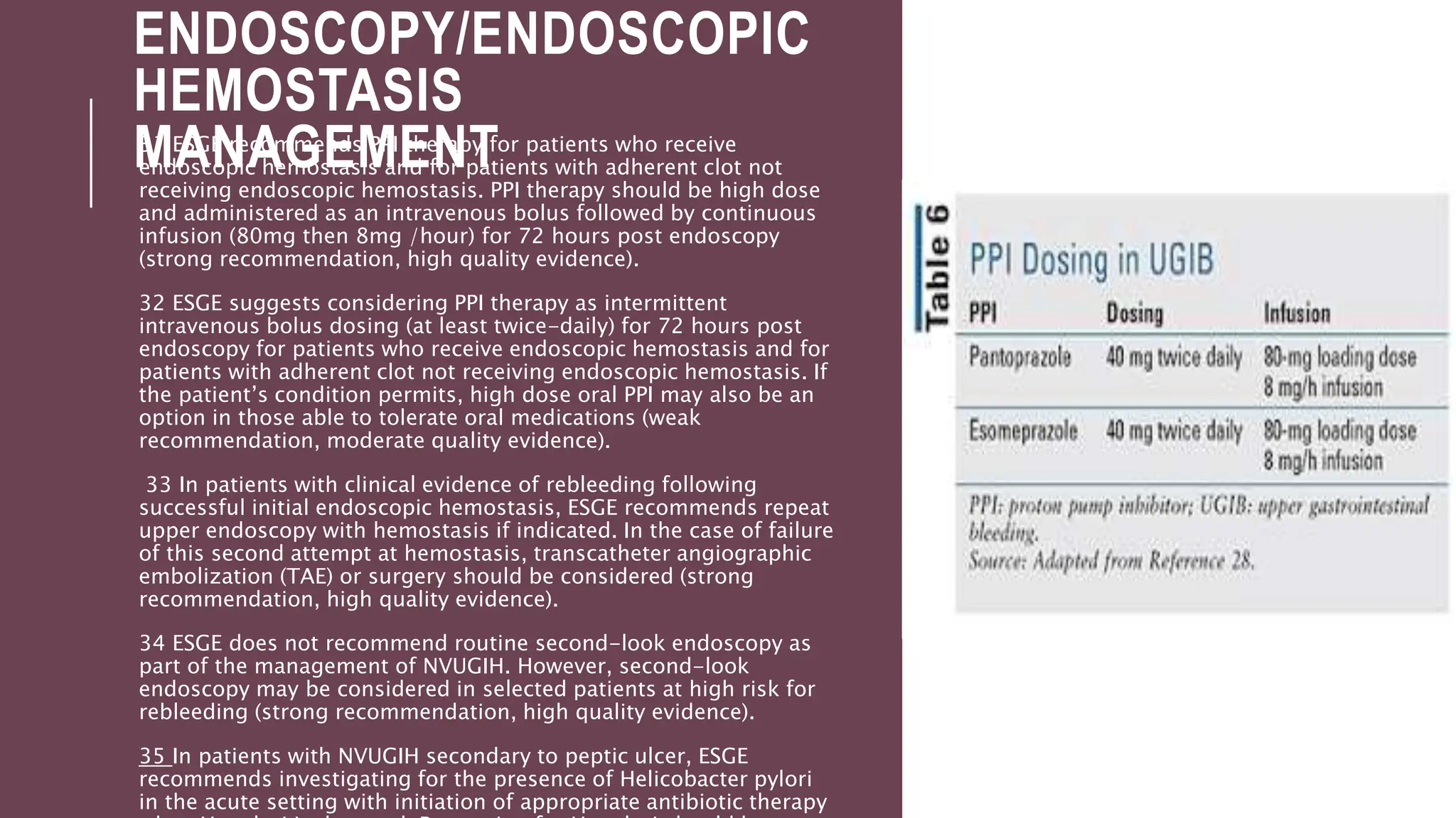 Upper GI Bleeding guidelines ppt.pptx | Blood Disorders | Diseases and ...