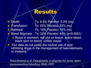 Upper GI Bleeds.ppt