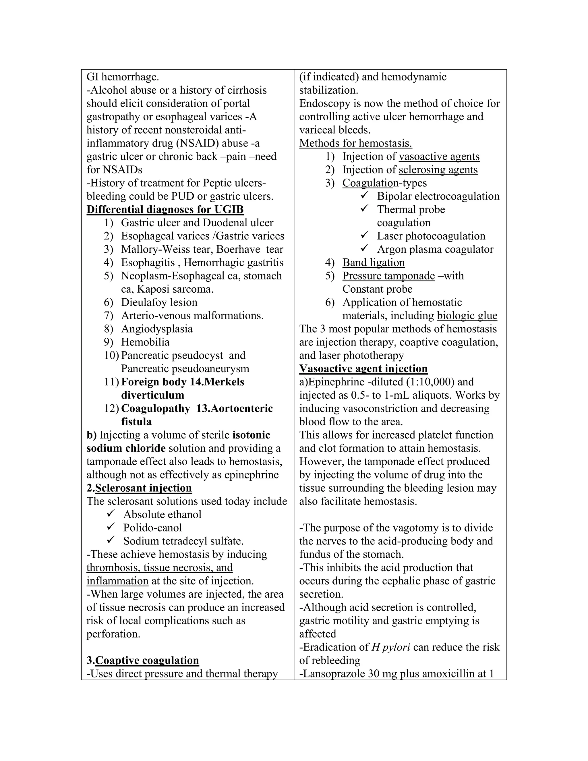 UPPER GIT BLEEDING.pdf