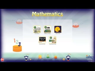 Upper Grades SE | PPT