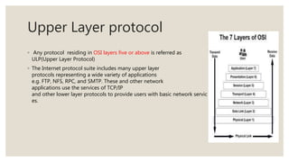 Upper layer protocol | PPT