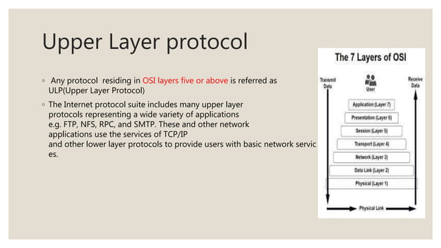 Upper Layer Protocol Ppt 5399