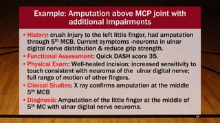 Impairment Assessment of Upper Limb | PPTX