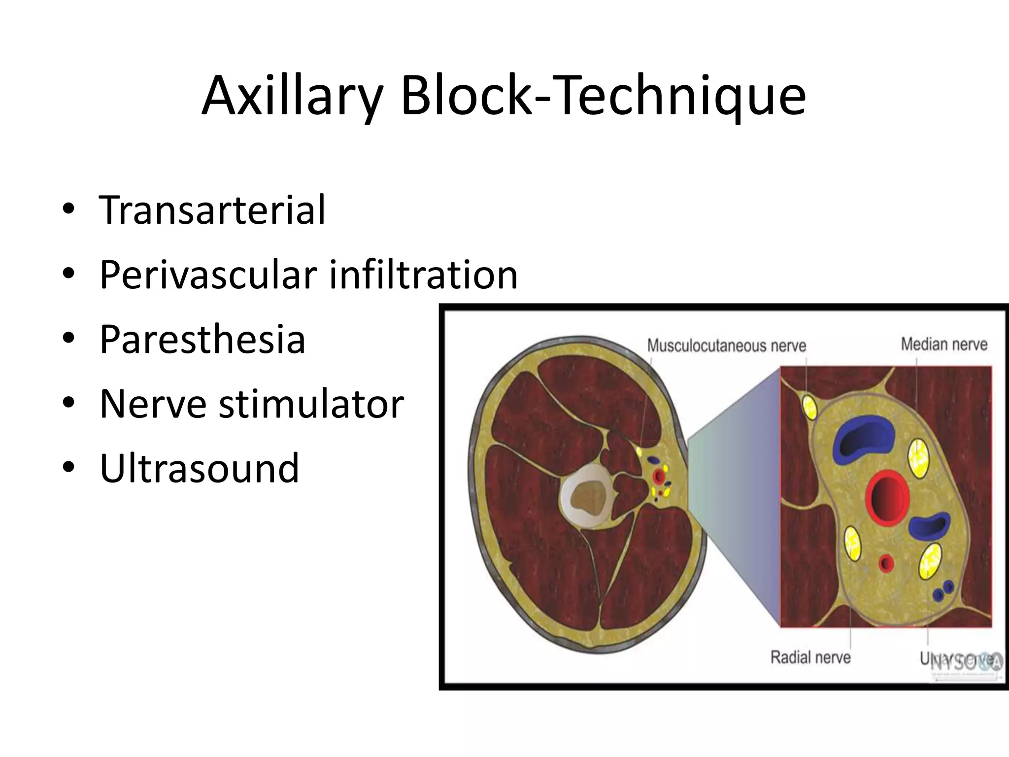Upper limb blocks | PPT