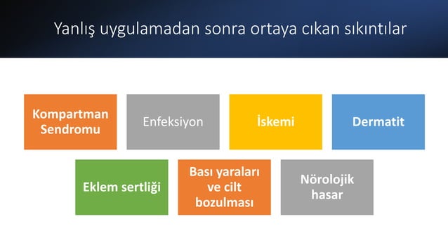 upper limb casting | PPT