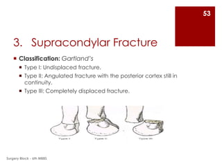 Fractures and Dislocations of Upper Limb | PPTX