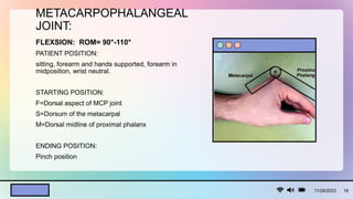 Upper limb GONIOMETRY.pptx
