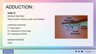 Upper limb GONIOMETRY.pptx