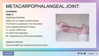 Upper limb GONIOMETRY.pptx
