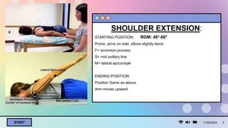 Upper limb GONIOMETRY.pptx