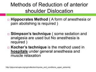 Upper_limb_injuries_x_raysjBqbbsbdhns.ppt