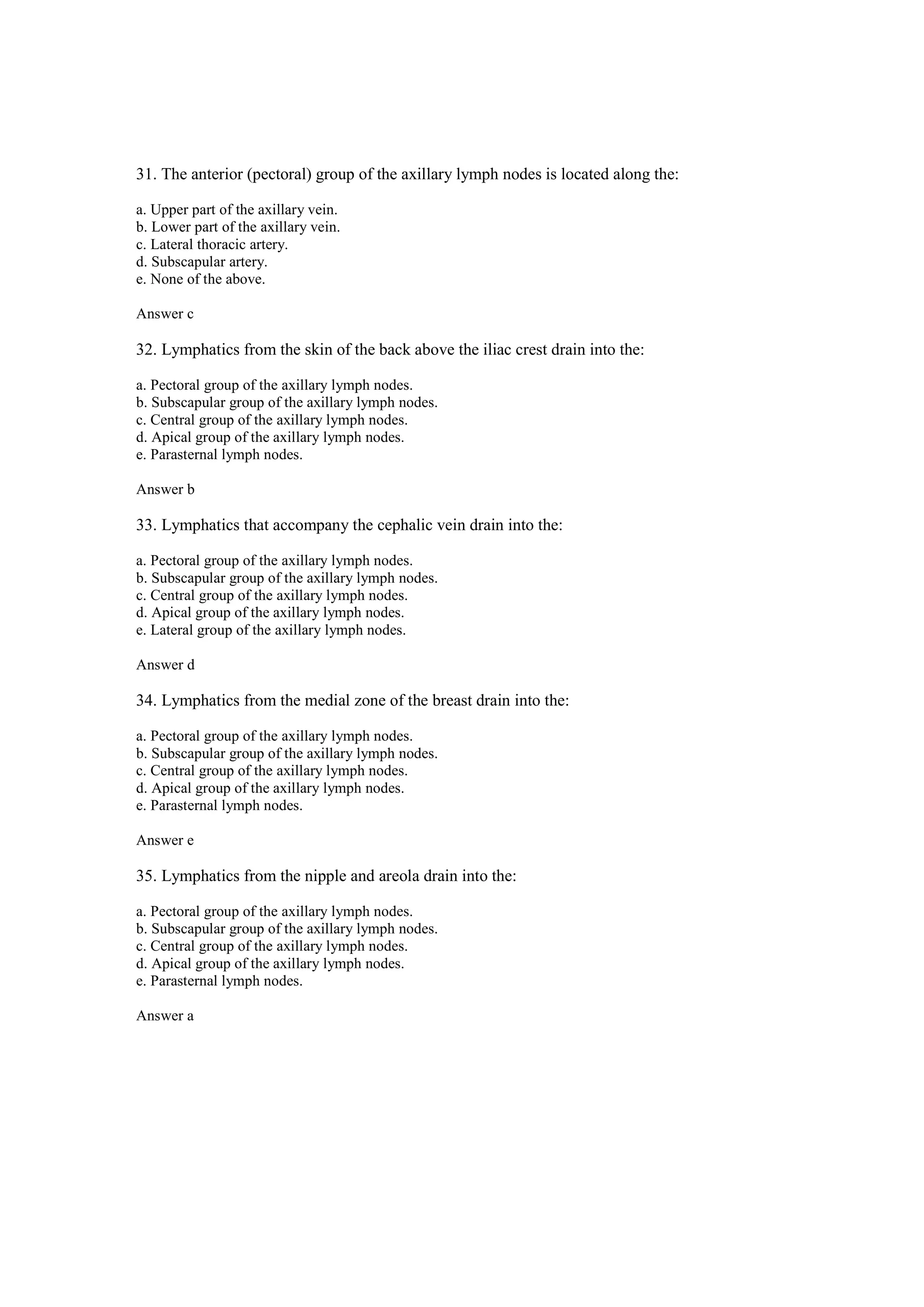 Upper limb mcqs | PDF