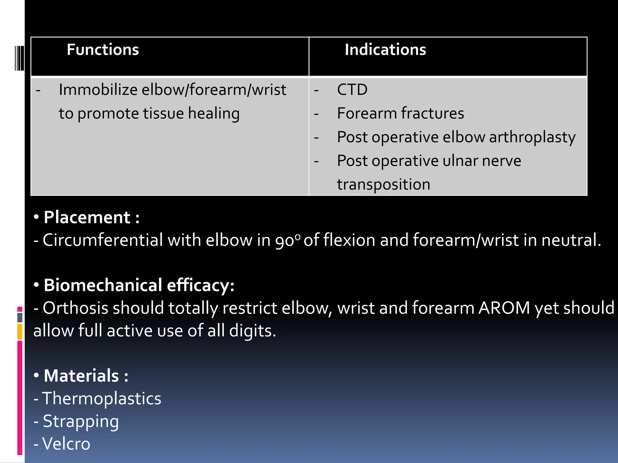 Upper limb orthosis | PPTX