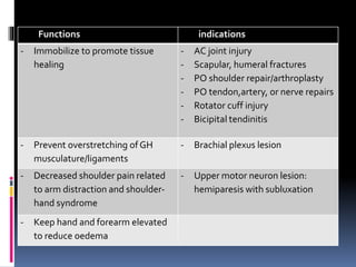Upper limb orthosis | PPTX