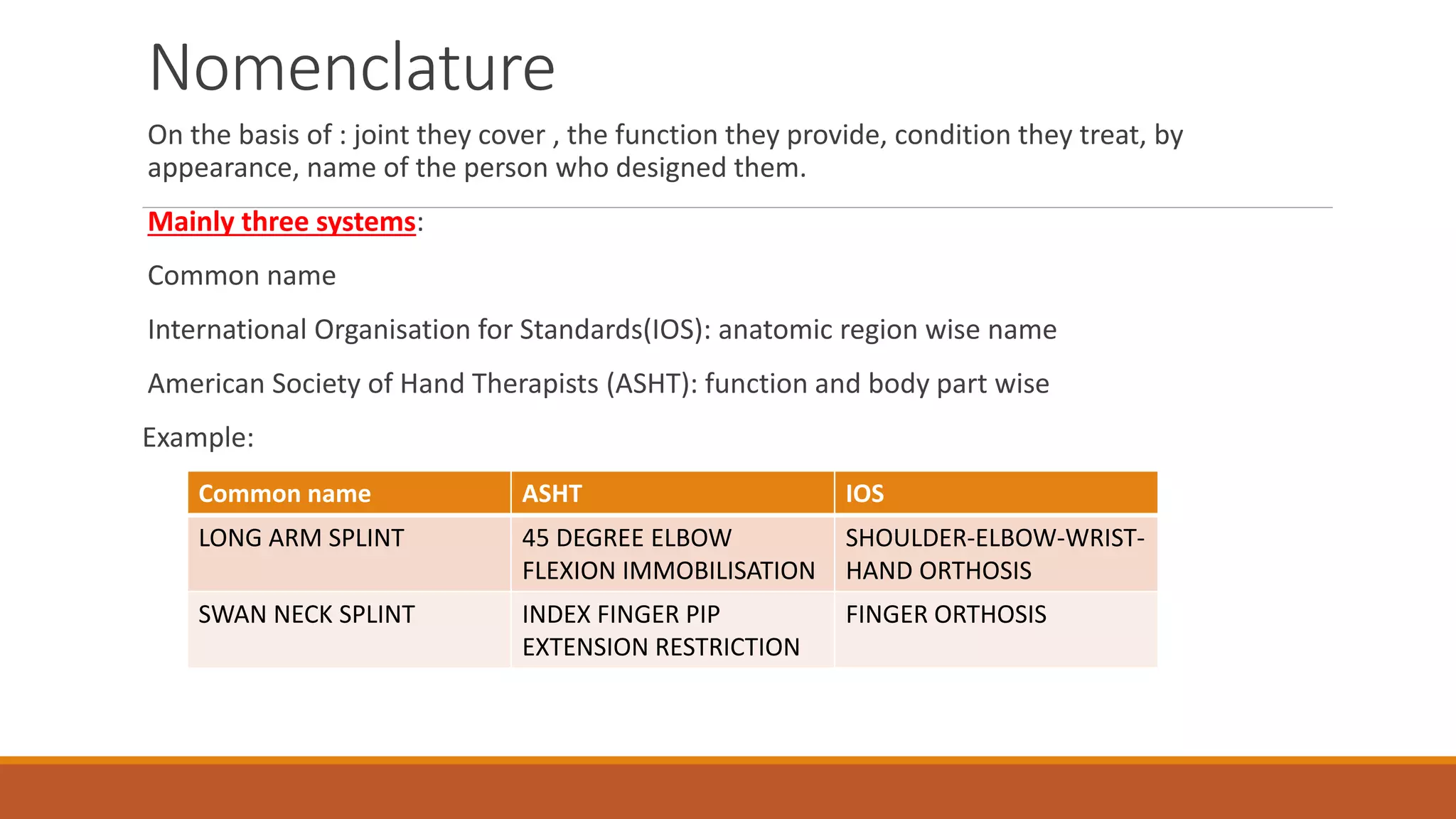 Upper Limb orthotic devices.pptx
