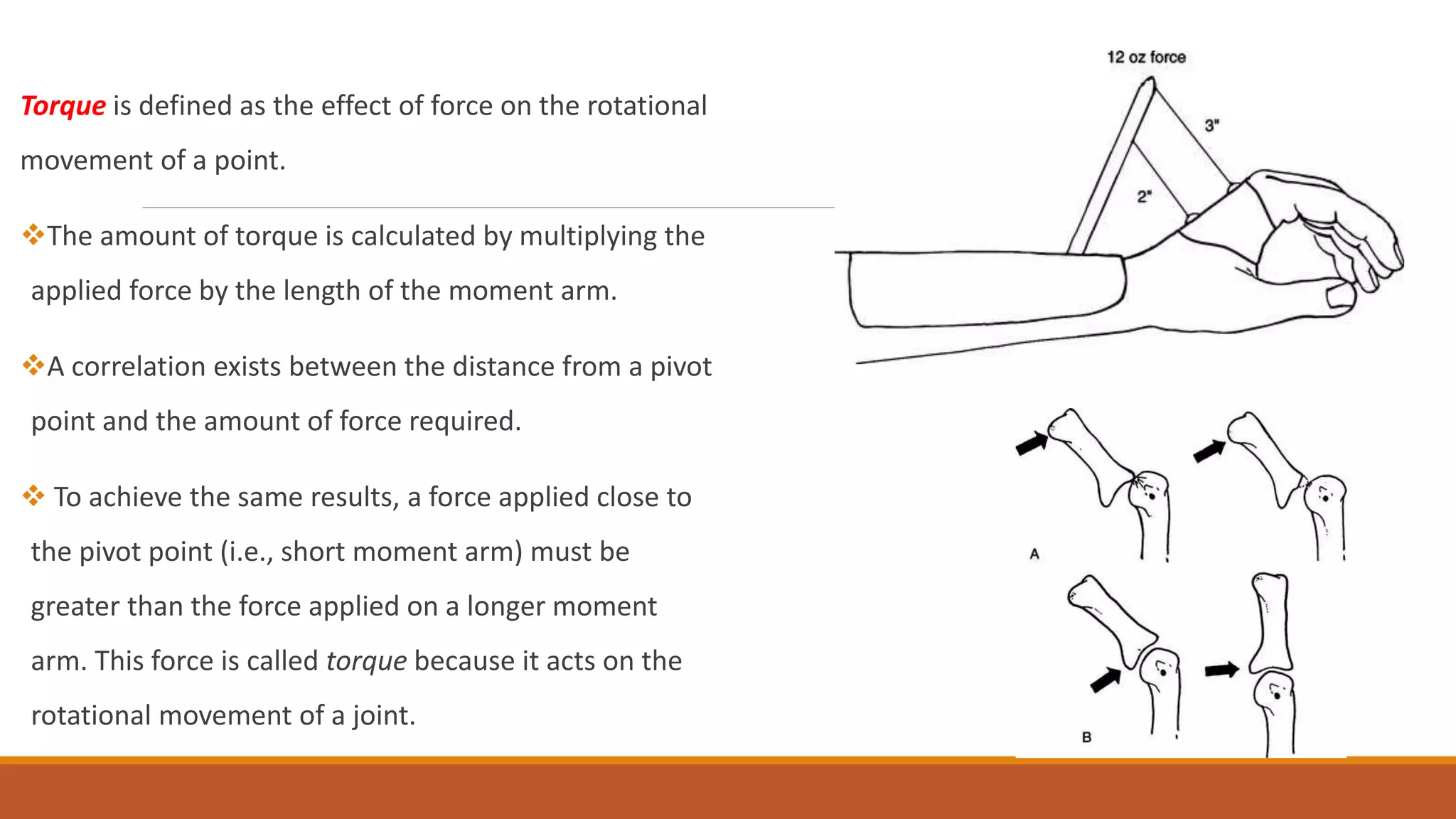 Upper Limb orthotic devices.pptx