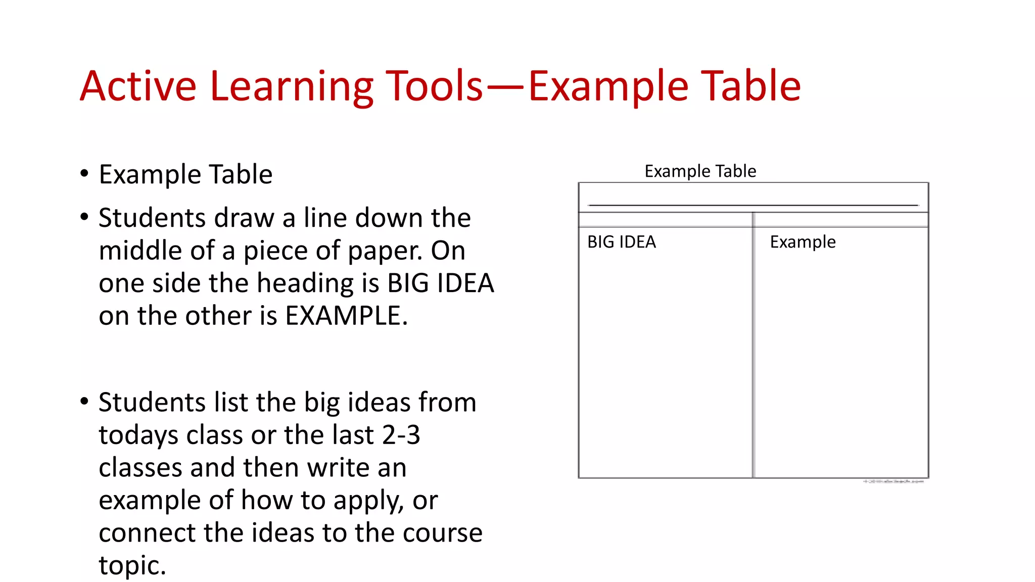 A Learner Centered Approach to Teaching | PPTX