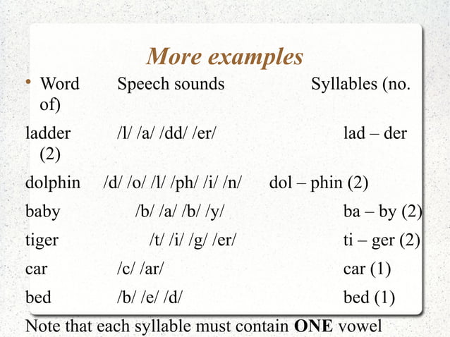 Upper primary auditory blend | PPT | Poetry | Books and Literature