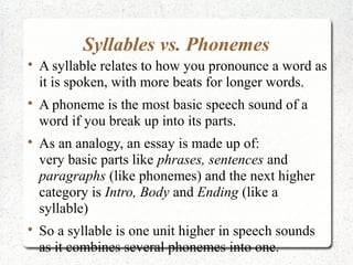 Upper primary auditory blend | PPT | Poetry | Books and Literature