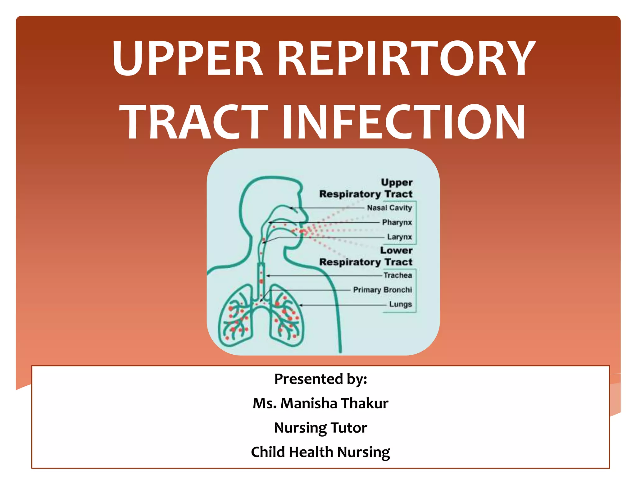 PEDIATRIC: Upper respiratory tract infectionS in children: SINUSITIS ...