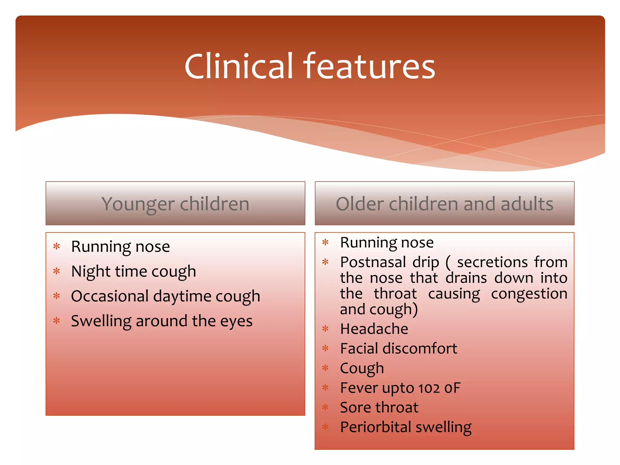 PEDIATRIC: Upper respiratory tract infectionS in children: SINUSITIS ...
