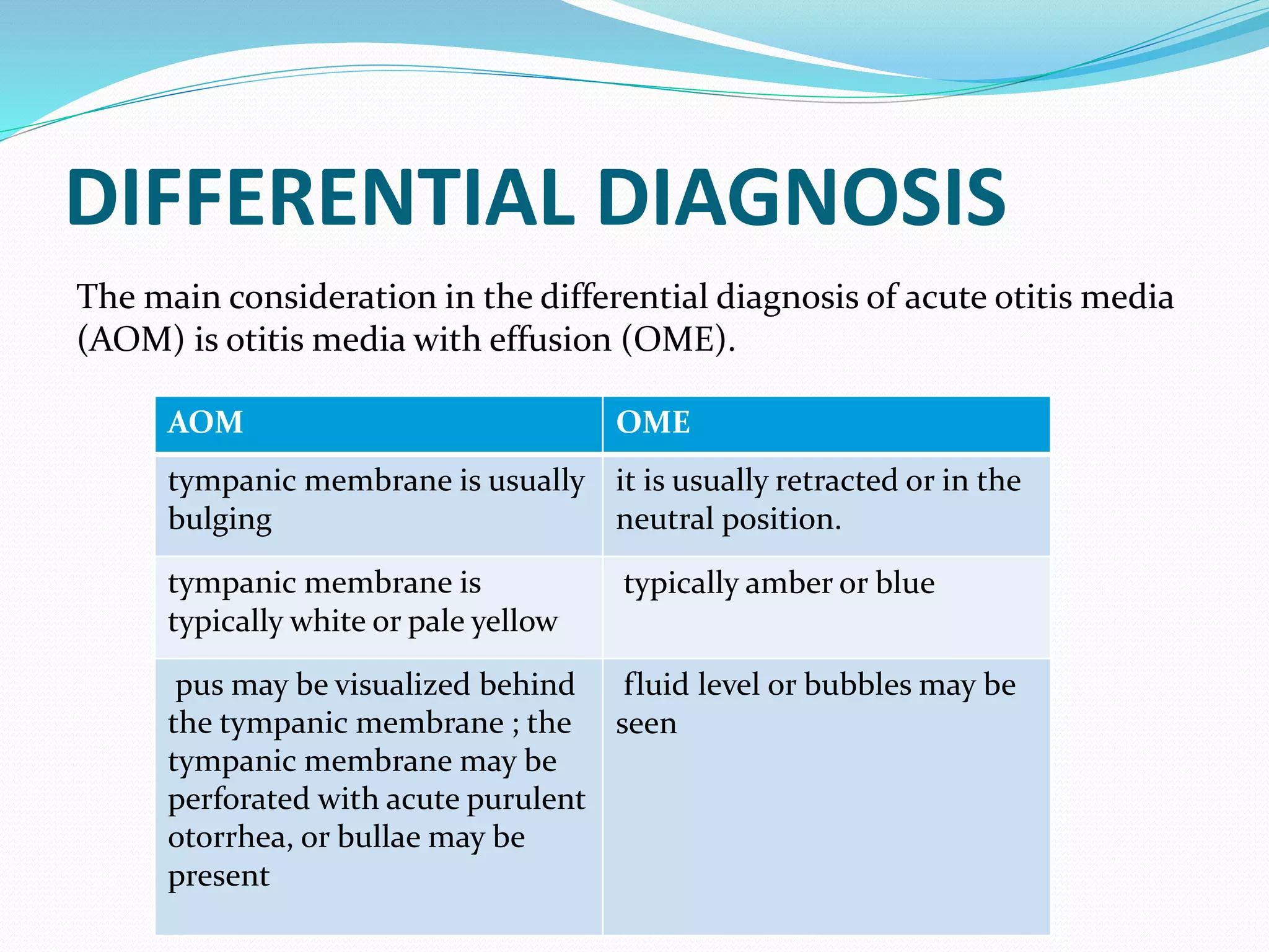 Upper respiratory tract infection & otitis media | PPTX