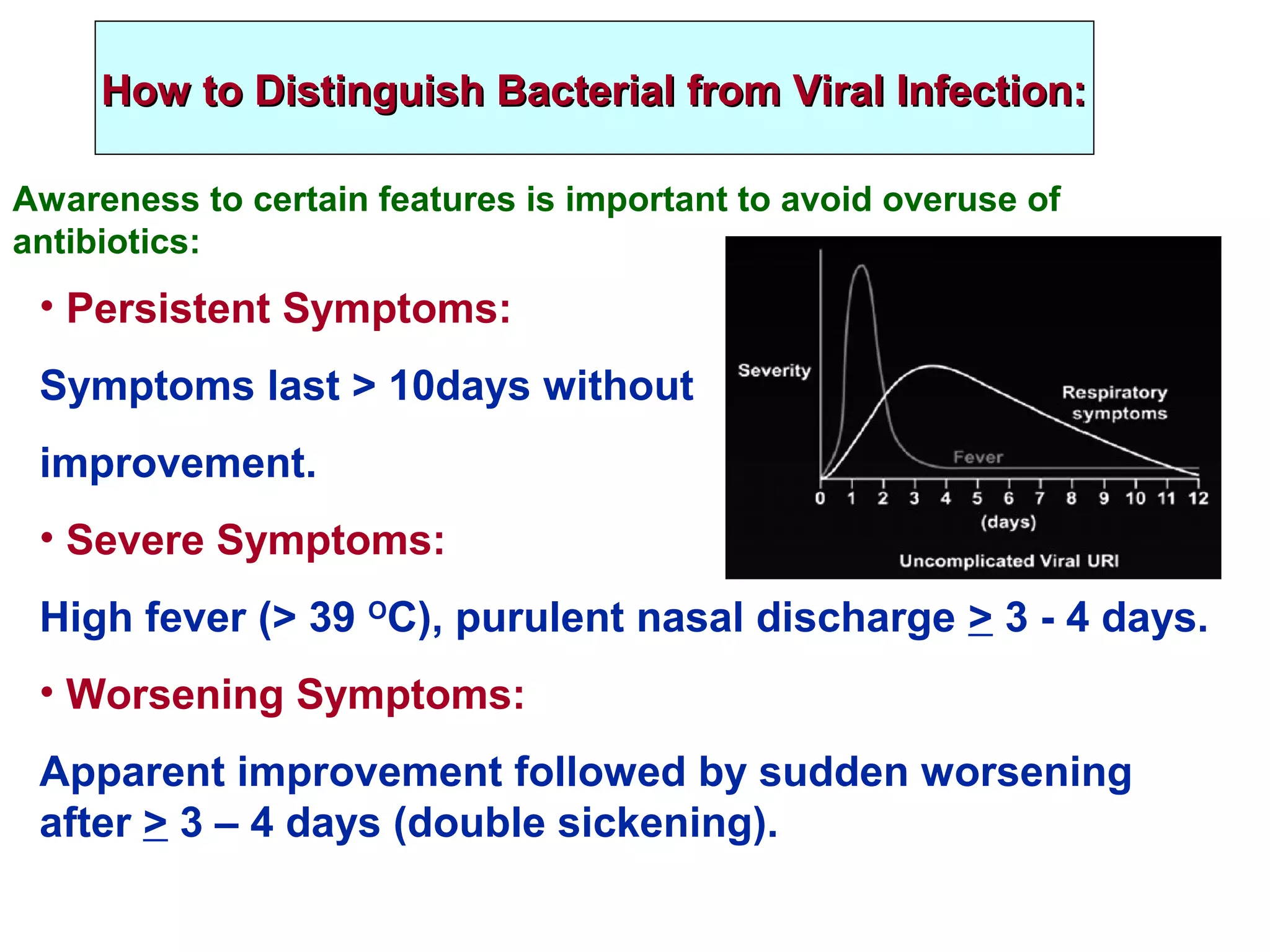 7 Upper respiratory tract infections | PPT