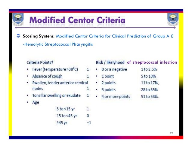 Upper respiratory tract infections