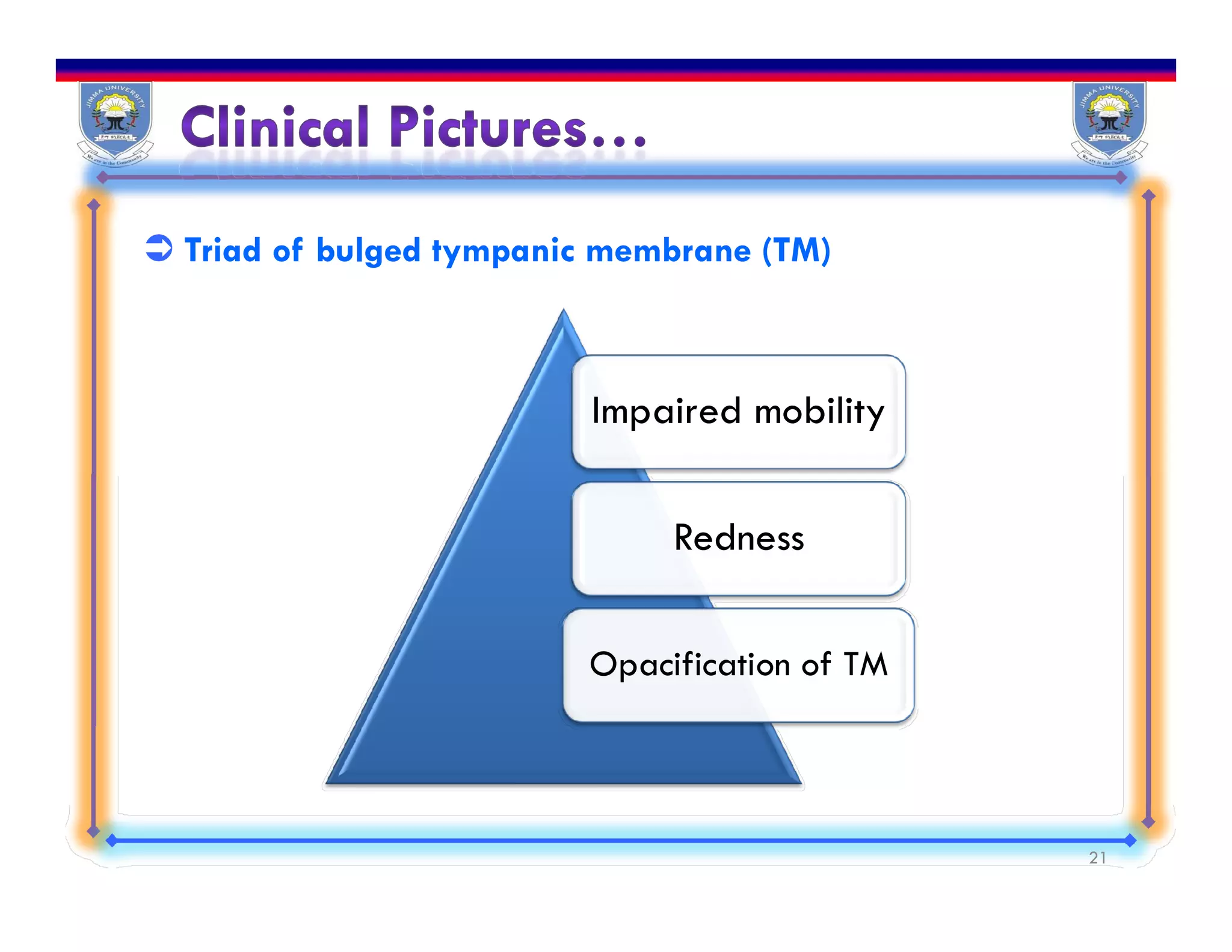Pharmacotherapy of Upper respiratory tract infections | PDF