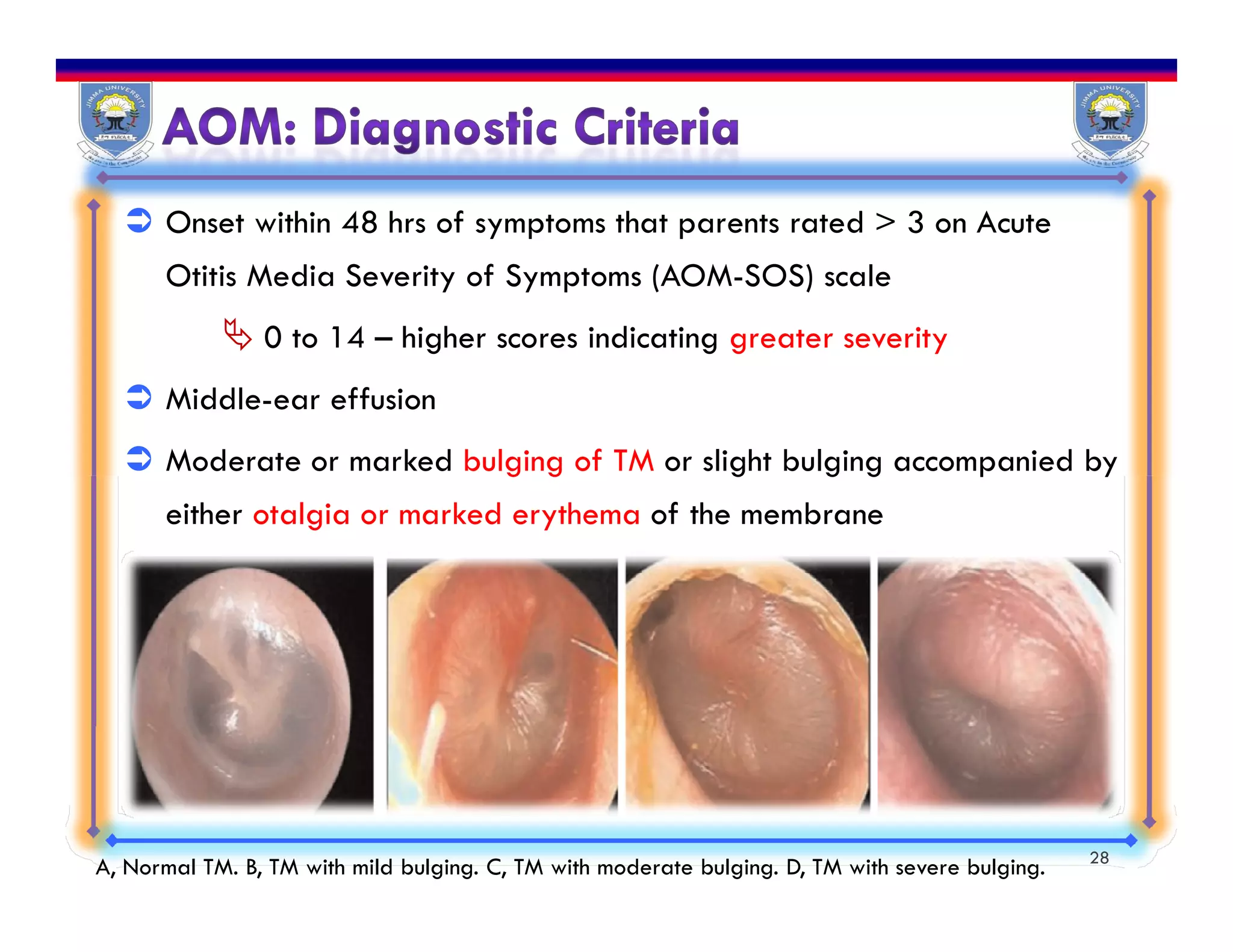 Pharmacotherapy of Upper respiratory tract infections | PDF