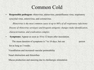 Upper Respiratory Tract Infections | Jindal Chest Clinic | PPTX