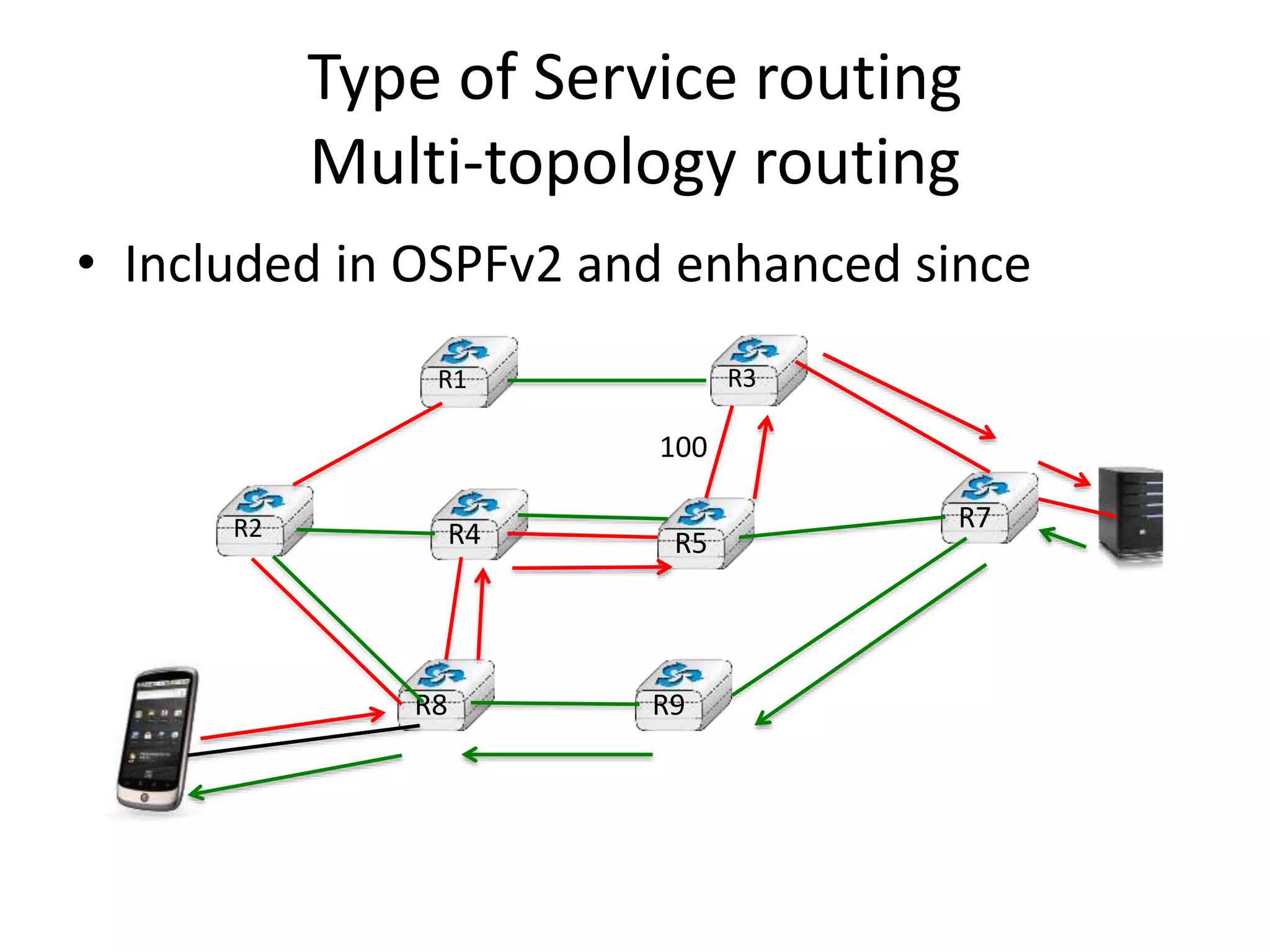 IPv6 Segment Routing : an end-to-end solution ? | PPTX