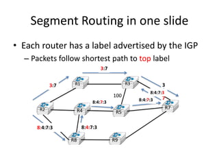 IPv6 Segment Routing : an end-to-end solution ? | PPTX
