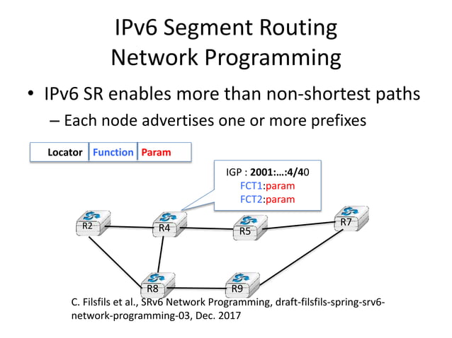 IPv6 Segment Routing : an end-to-end solution ? | PPT