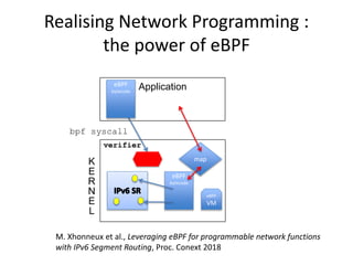 IPv6 Segment Routing : an end-to-end solution ? | PPTX