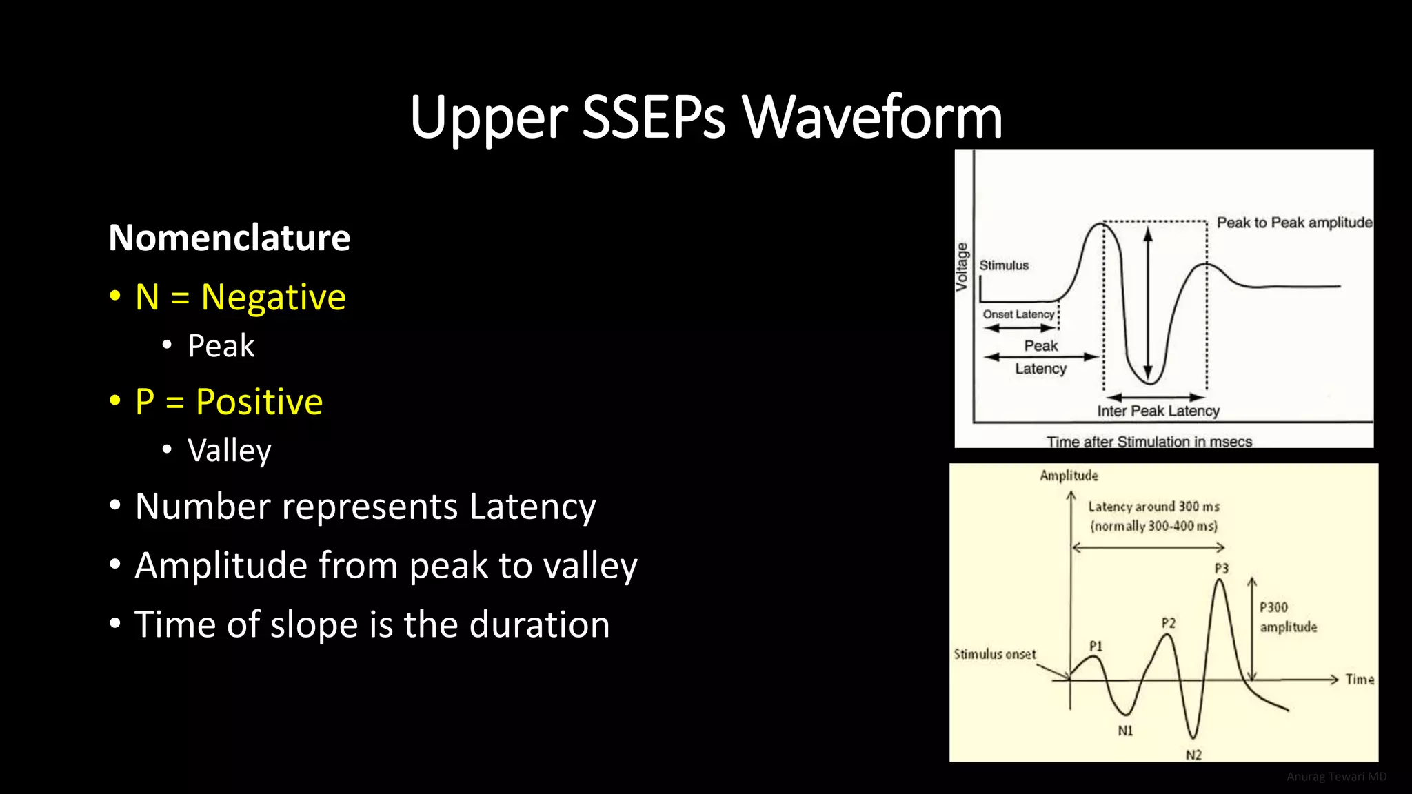 Upper Extremity Somatosensory Evoked Potential (Upper SSEP) | PPTX