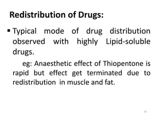 Pharmacokinetics & Its clinical importance | PPTX