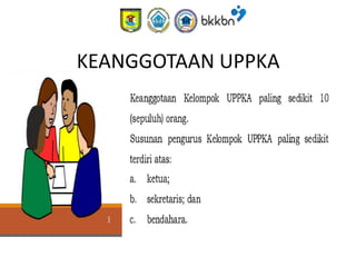 Uppka | PPTX