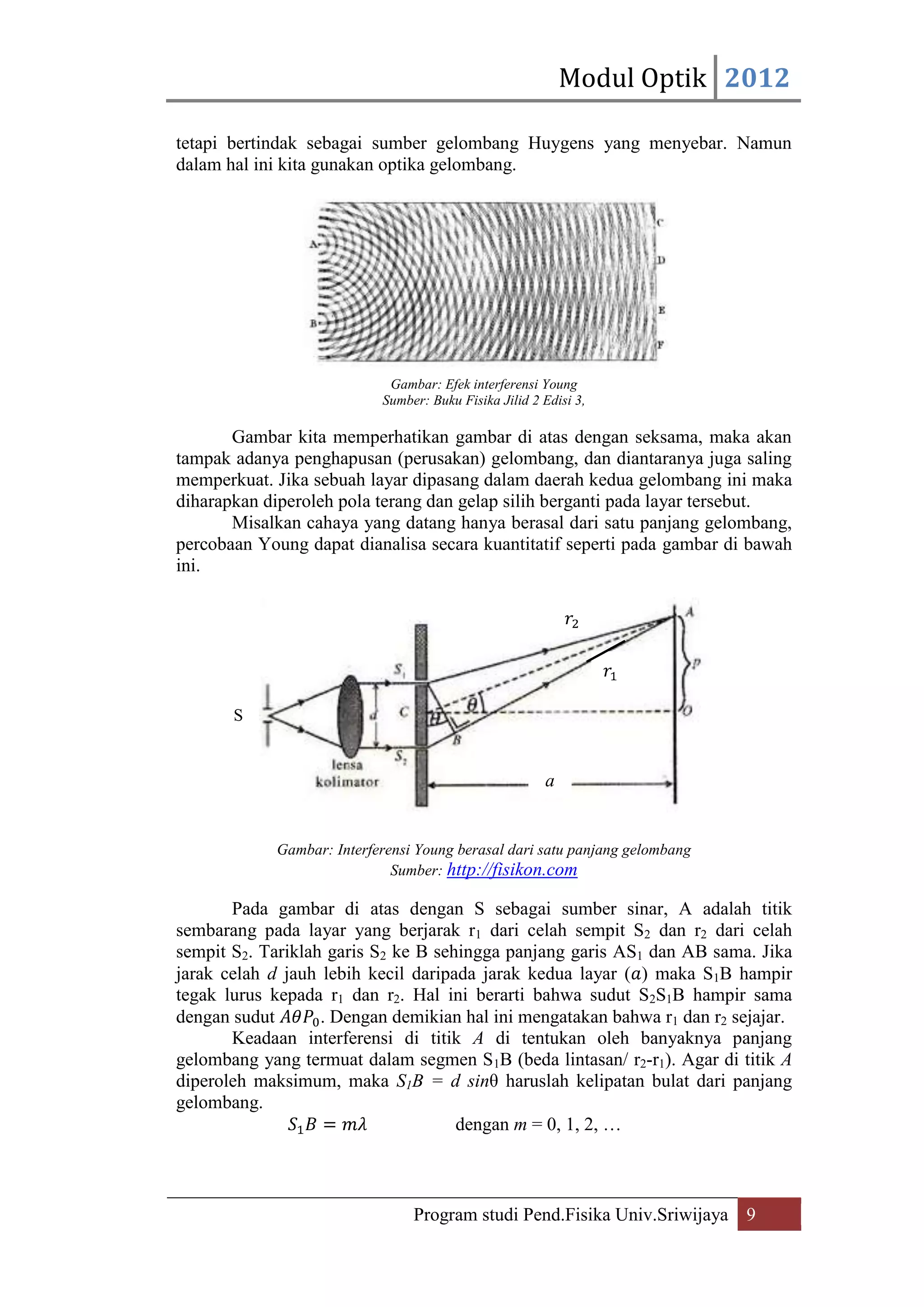 Modul Interferensi | DOCX