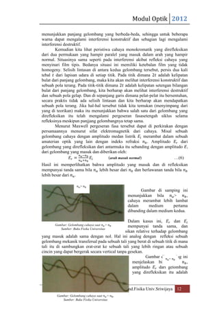 Modul Interferensi | DOCX