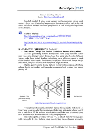 Modul Interferensi | DOCX