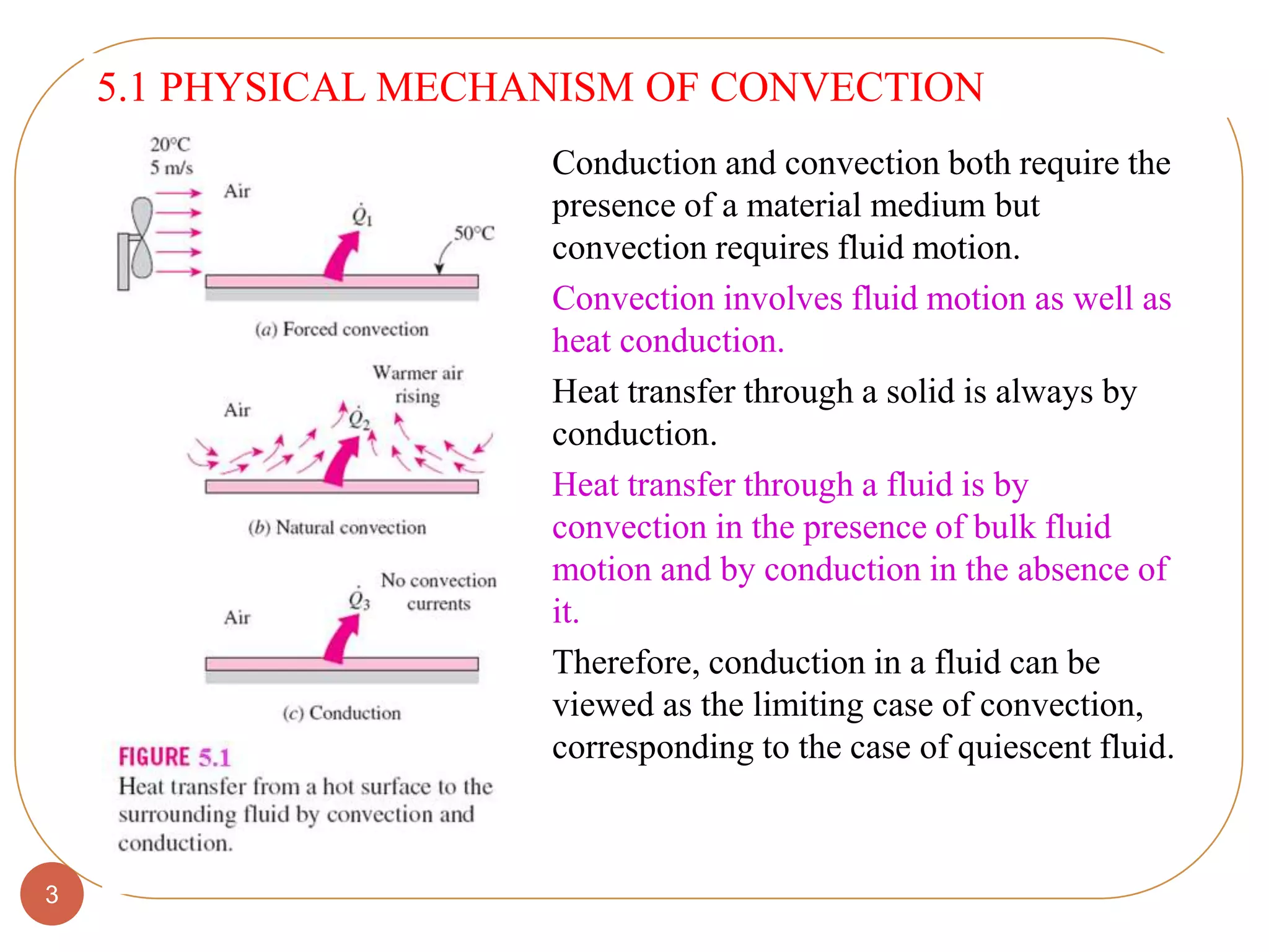Uppload chap 5 convection heat trasnfer | PPTX