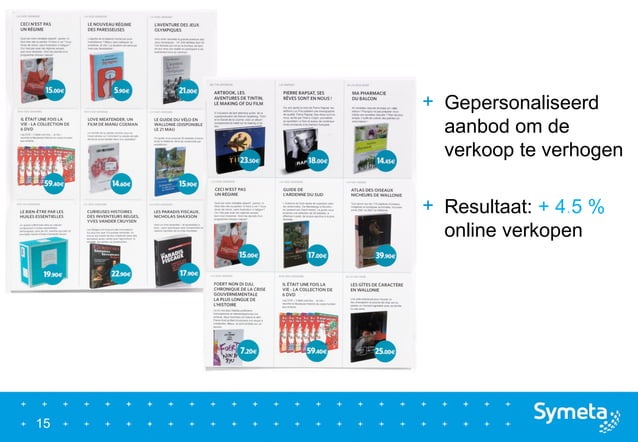 Symeta: Nieuwe inkomstenbronnen voor uitgevers | PPT