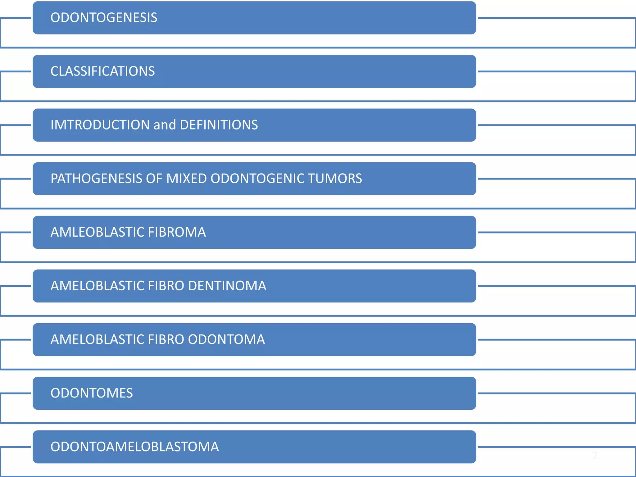 mixed odontogenic tumors | PPTX