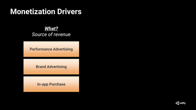 Holistic Monetisation: Ads, IAP and Player Engagement / Felix The, Head of Product Management ...