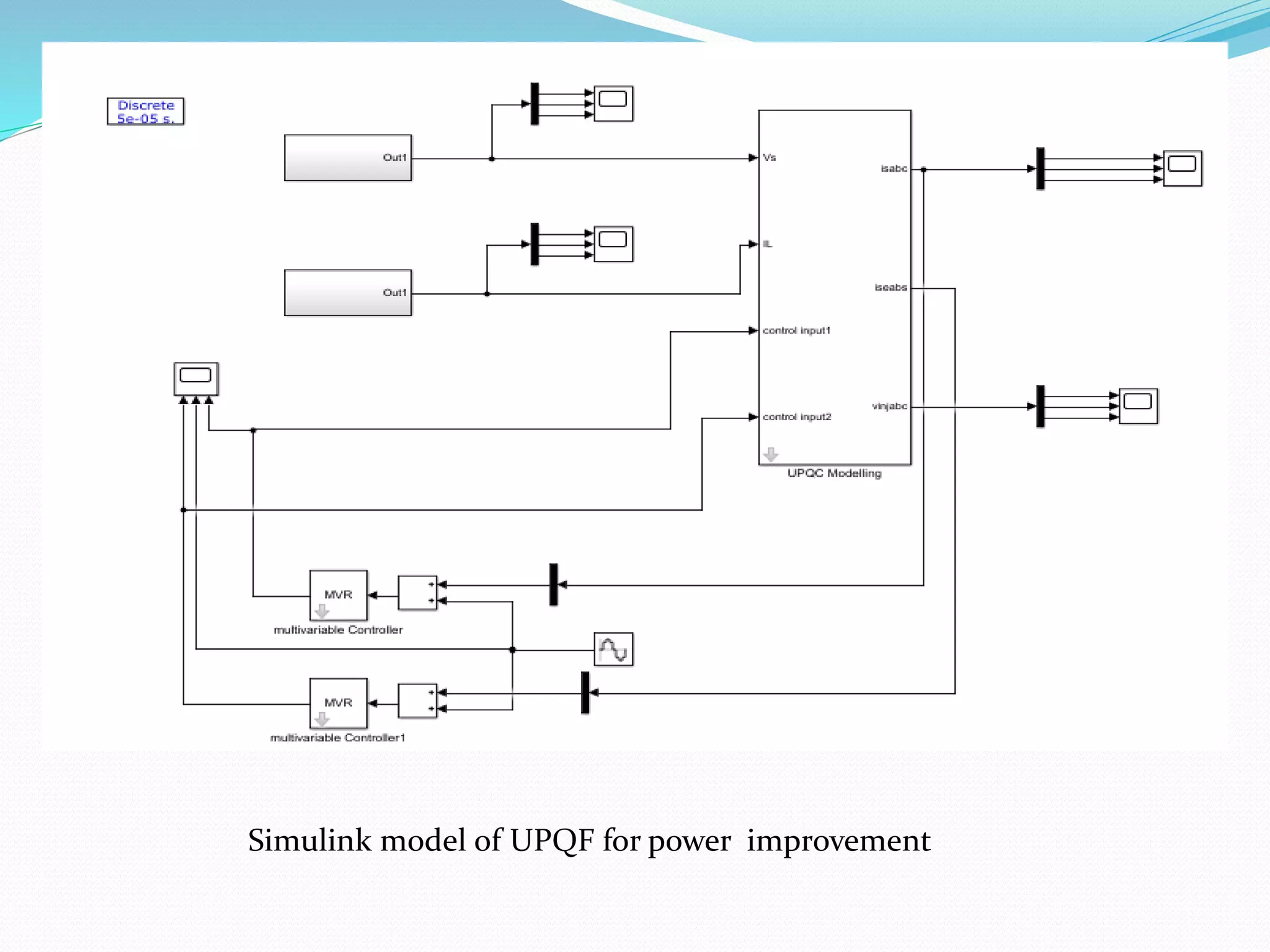 UPQC ppt main | PPTX