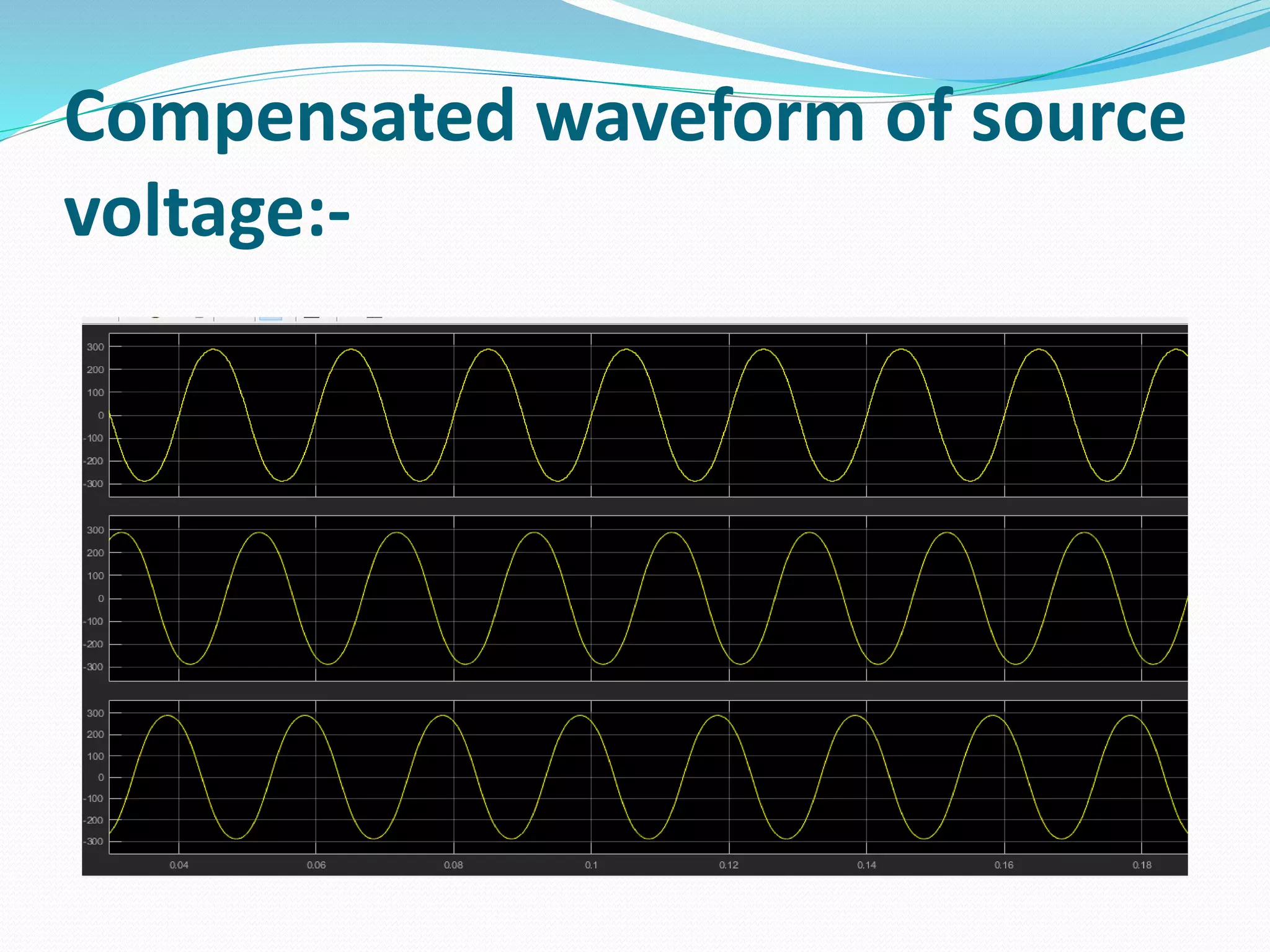 UPQC ppt main | PPTX